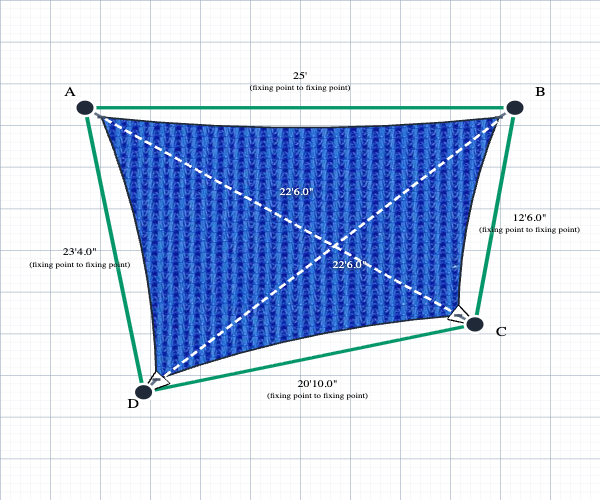 Custom Monotec 370 Shade Sail - Bundena Blue - 4 Corner | Custom Shade ...